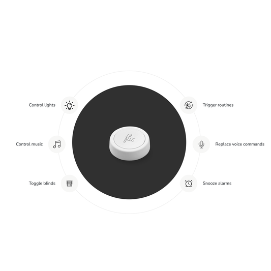 Flic Button – Clever Gear